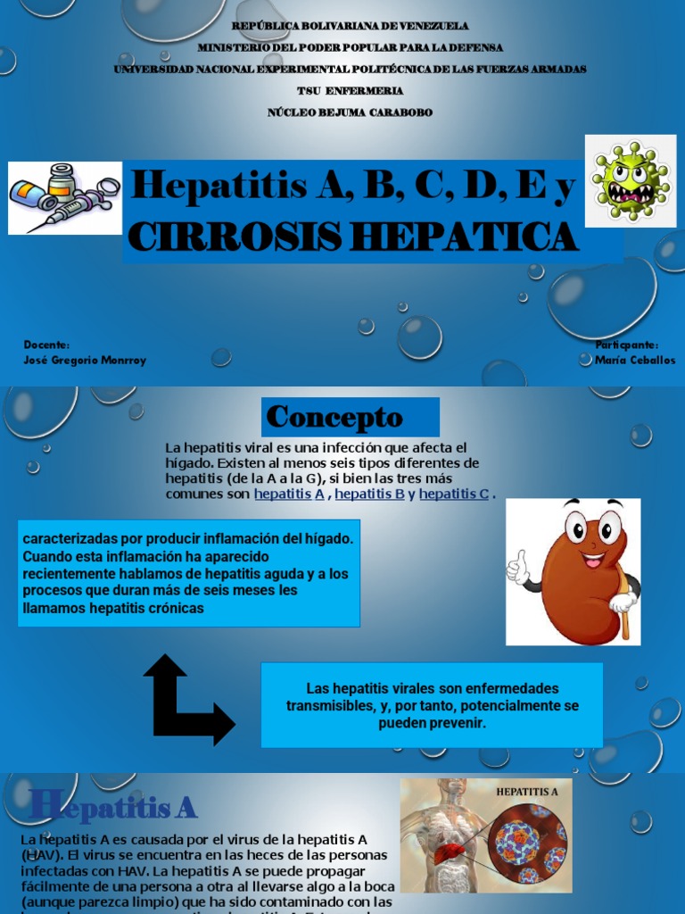 Complicaciones y Tratamientos de Hepatitis | PDF | Hepatitis | Hepatitis B