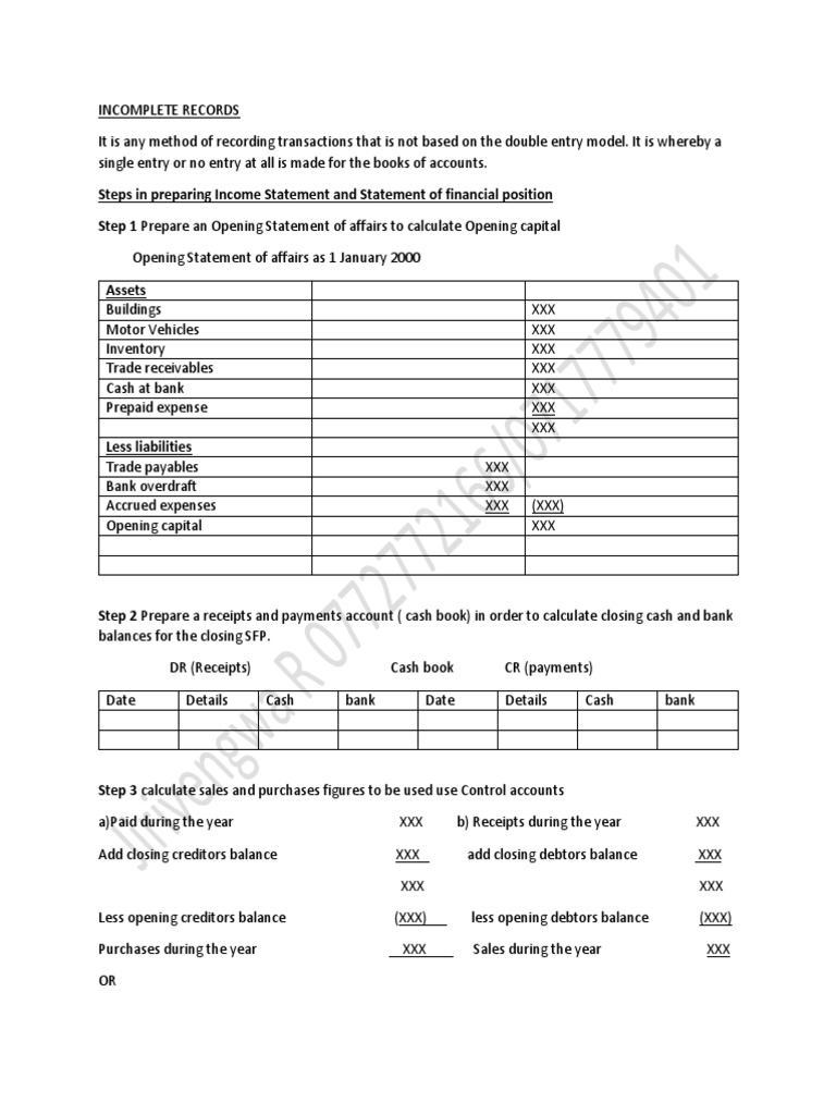INCOMPLETE RECORDS O Level | PDF | Balance Sheet | Business