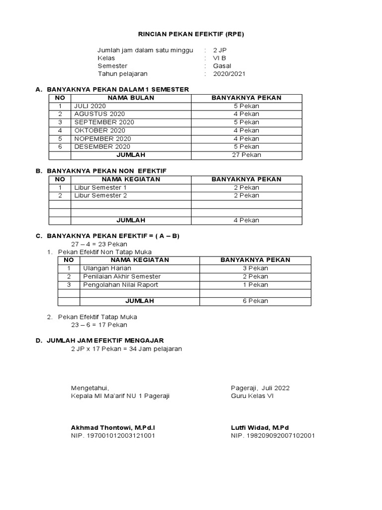 Rincian Pekan Efektif (Rpe) | PDF