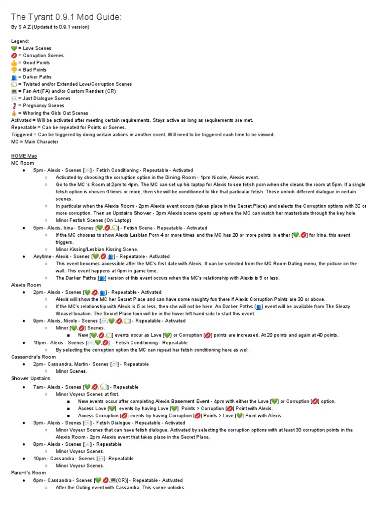 The Tyrant 0.9.1 Mod Guide | PDF
