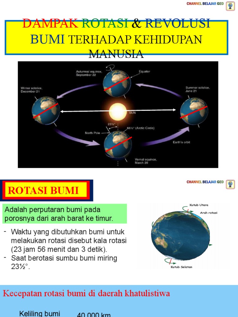 Dampak Rotasi Dan Revolusi Bumi THD Kehidupan Manusia. (Show) | PDF