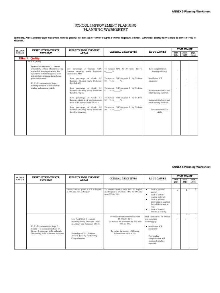 Quality Pillar 3 Pia | PDF | Literacy | Learning