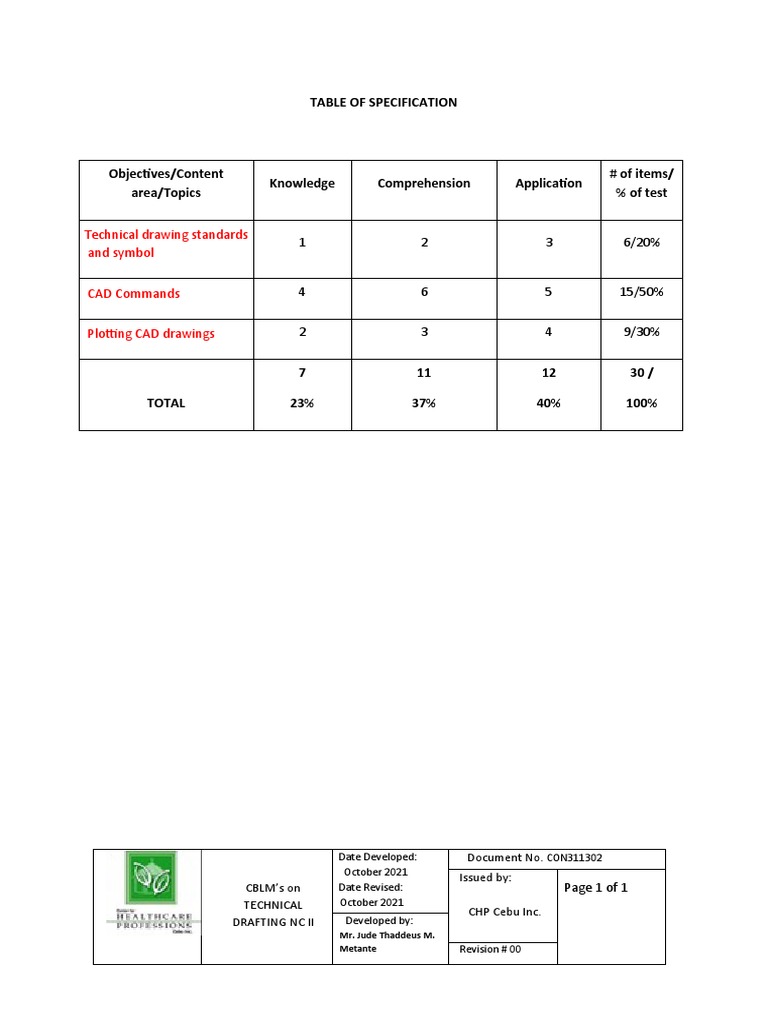 CBLM Tos | PDF | Technology & Engineering