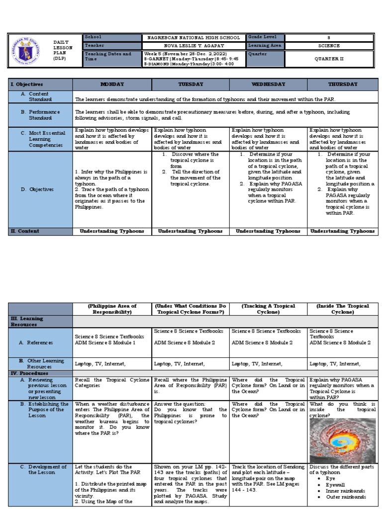 Grade 8 Science: Understanding Typhoons | PDF | Tropical Cyclones ...