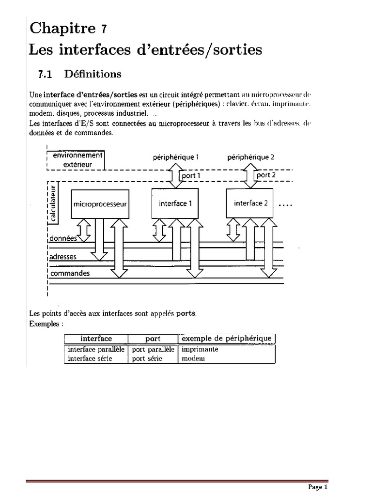COURS TECHNO MICRO (INTERFACES) Ok | PDF