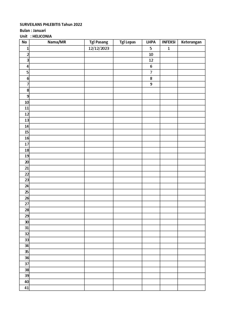 Surveilans Phlebitis 2023 | PDF