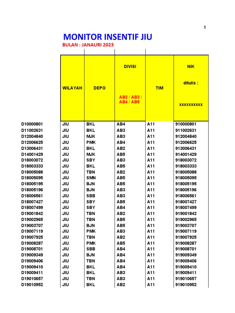 Tanda Terima Ins P1 Januari 2023 JIU | PDF | Belgium
