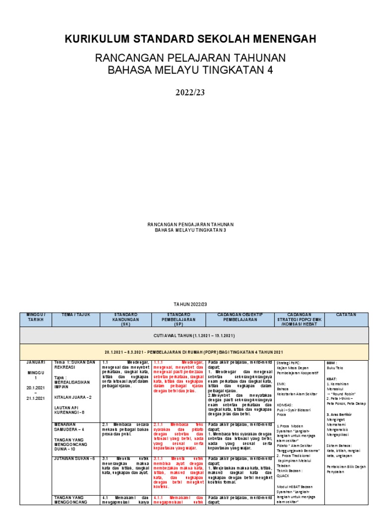 Rancangan Pelajaran Tahunan RPT Bahasa Melayu Tingkatan 4 Word | PDF