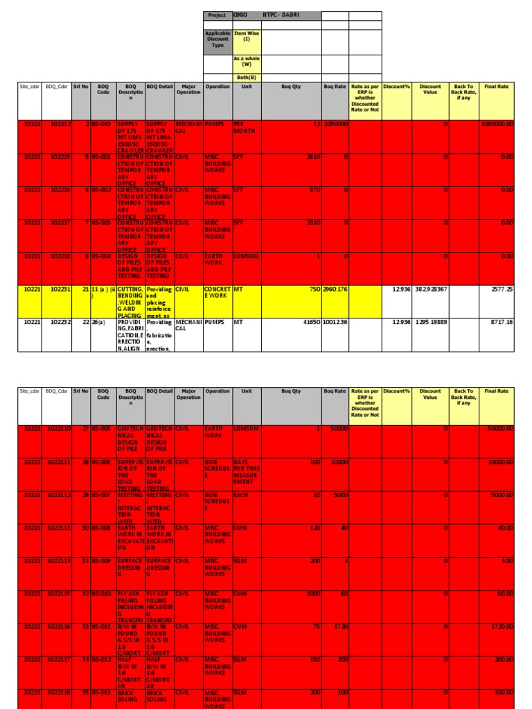 BOQ Upload Format | PDF | Materials | Horticulture