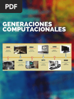 Las 8 Generaciones de La Computadora | PDF | Circuito integrado | Microprocesador