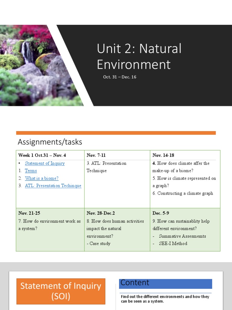 Unit 2 - Natural Environment Climate Graph | PDF | Ecosystem | Natural ...