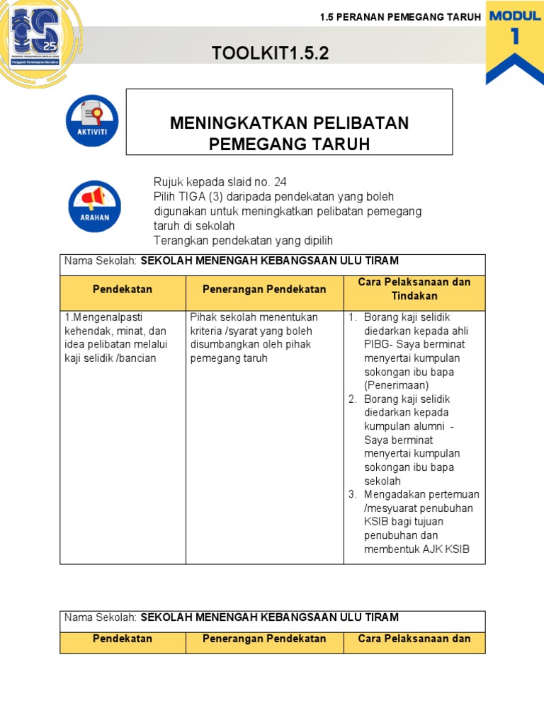 Toolkit 1.5.2 - Peranan Pemegang Taruh | PDF