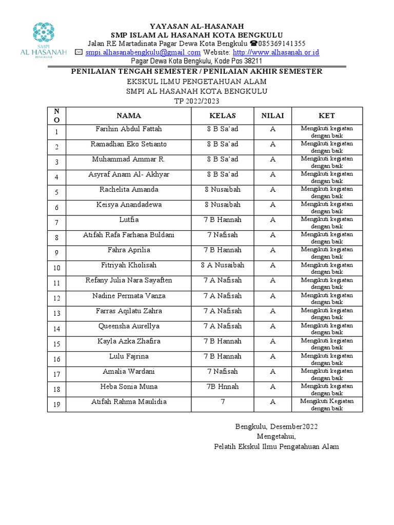 Format Nilai Ekskul | PDF