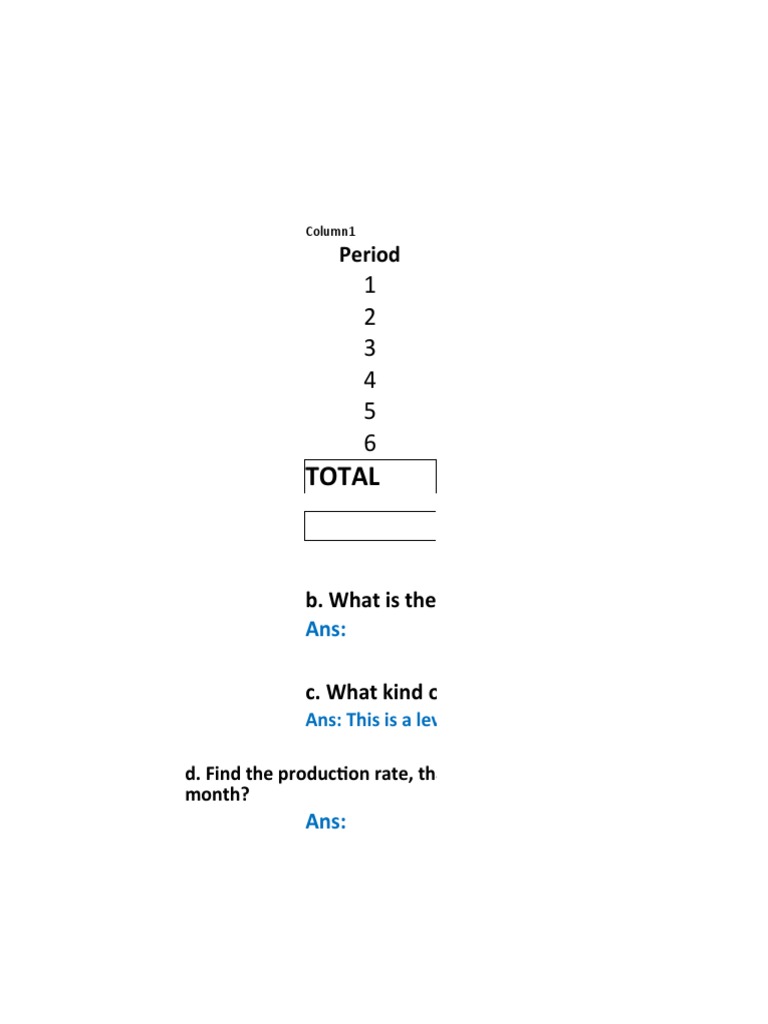 Assignment#4 (20 Ie 13) | PDF | Forecasting | Inventory