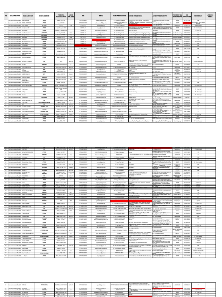 BJKW III & V 24,25,27,28 Mei 2021 | PDF