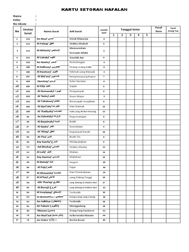Kartu Setoran Hafalan | PDF