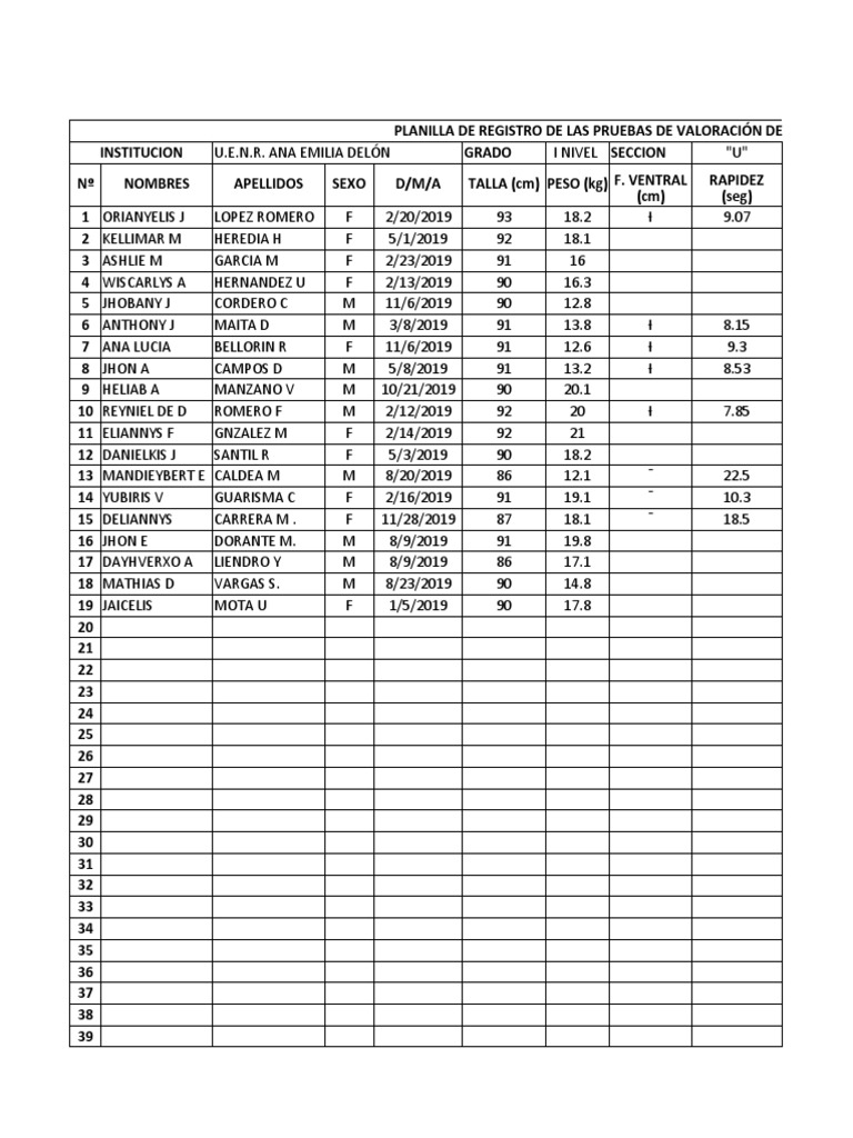 Planilla Antropometrica Primaria | PDF