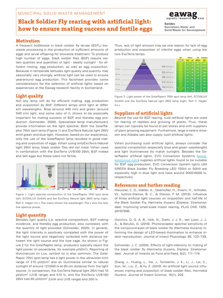 BSF Factsheet Rearing Artifical Light | PDF | Light | Electromagnetic Radiation