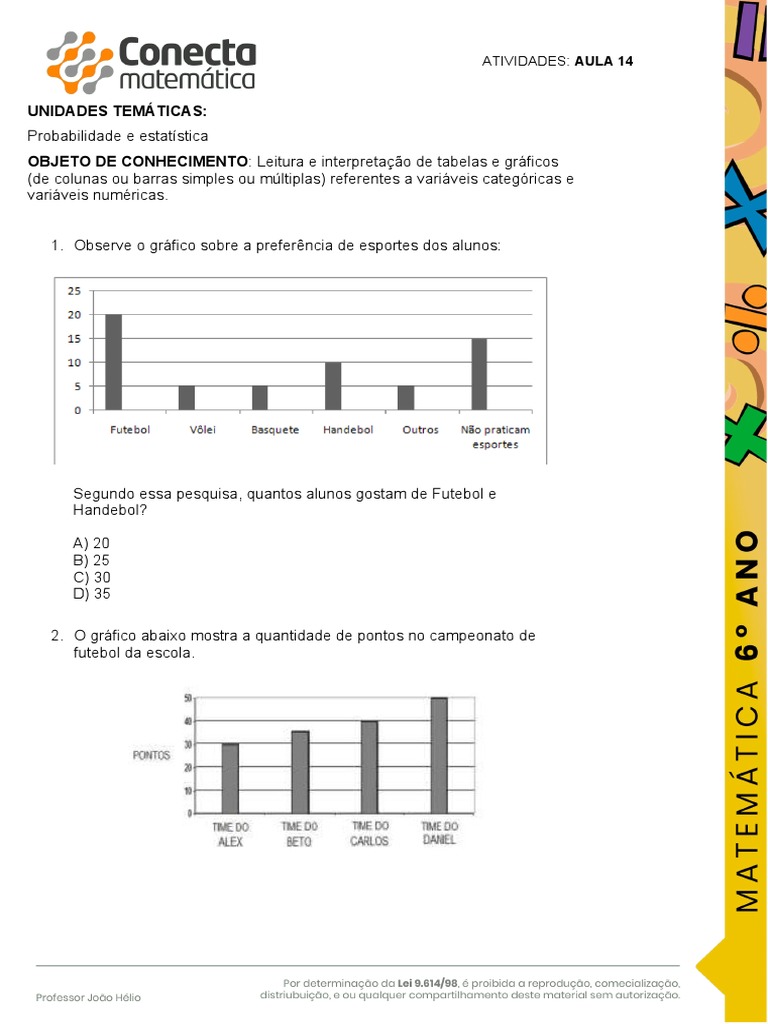 ATIVIDADE 14 - Gráficos | PDF