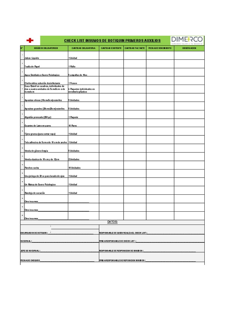 Check List Insumos Botiquin_PRL_V01 | PDF
