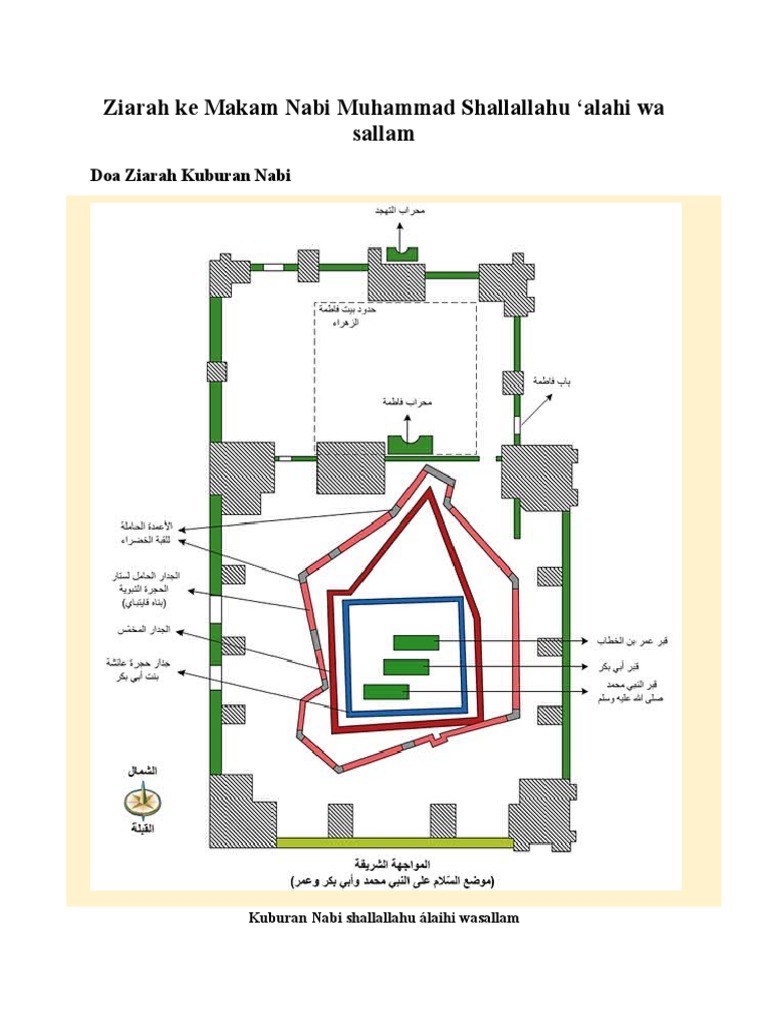 Ziarah Ke Makam Nabi Muhammad Shallallahu | PDF
