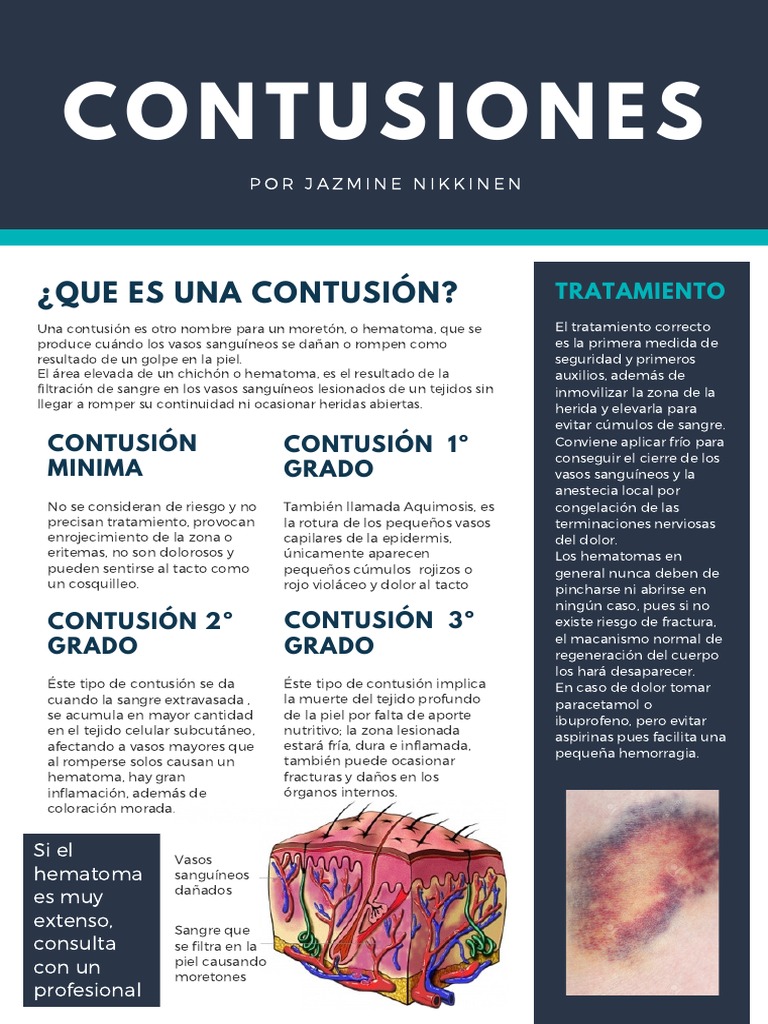 Contusiones Infografía para impresión | PDF | Piel | Sangre