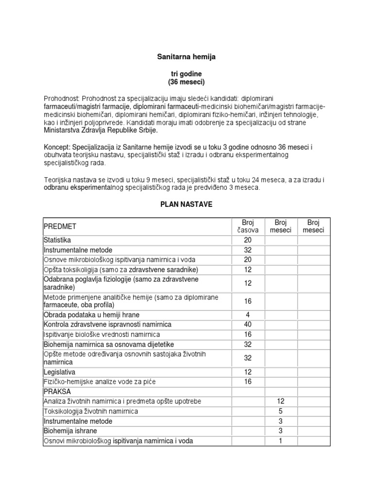 Sanitarna Hemija | PDF