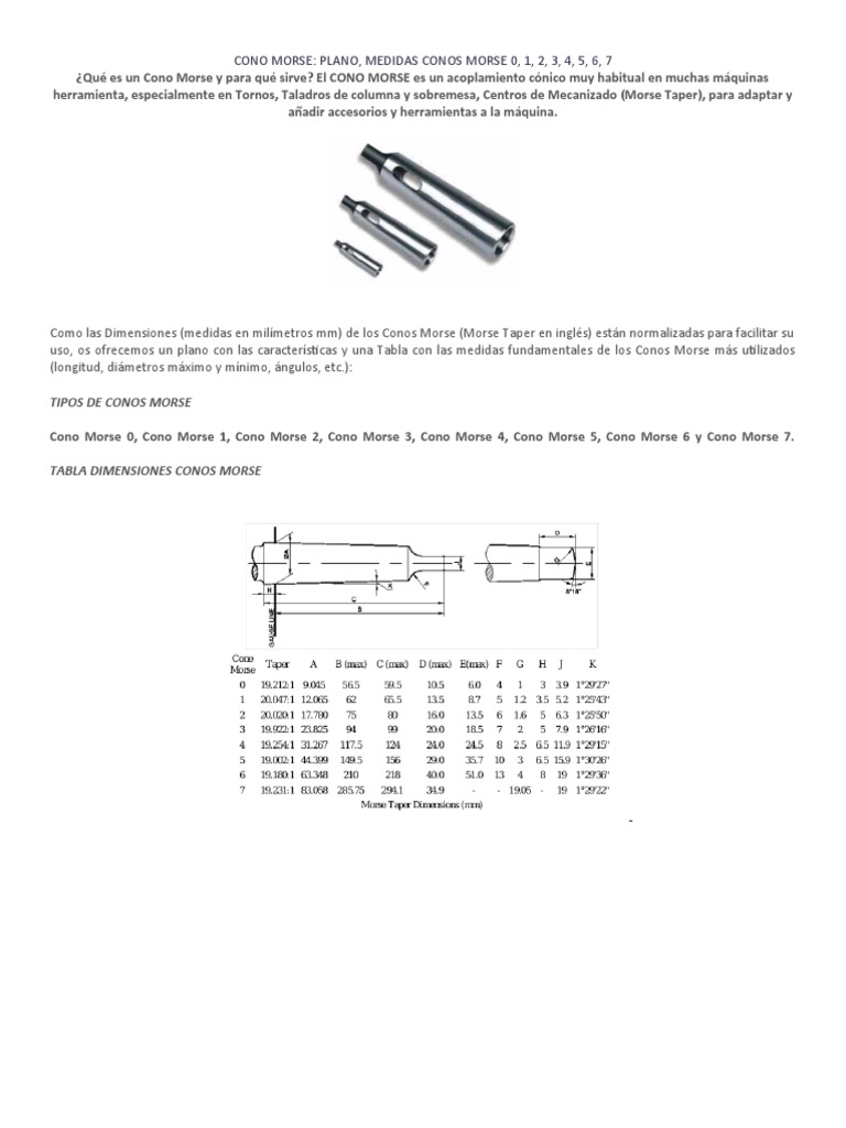 Cono Morse | PDF | Perforar | Sector secundario de la economía