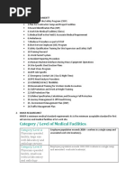 Rain Aftermath Inspection Checklist | PDF