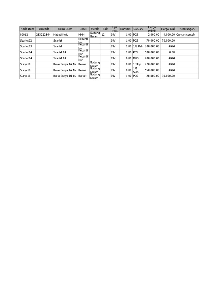Contoh Export Data Ipos 4 v2 | PDF