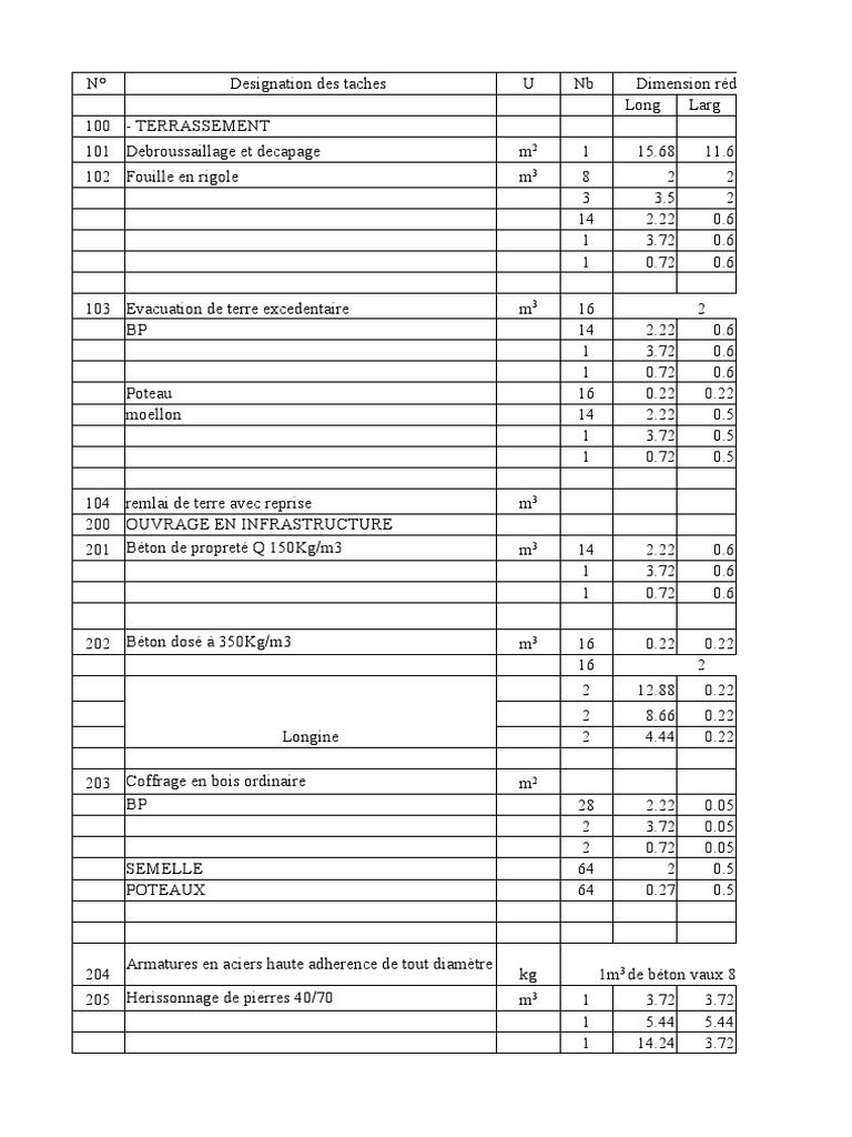 Nomenclature Gastol | PDF | Éléments architecturaux | Maçonnerie
