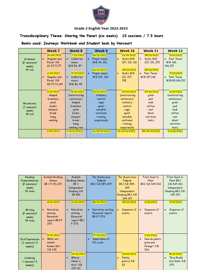 Grade 2 Daily Plan - Sharing The Planet - 1 NOV-9 DEC - 2022-2023 ...