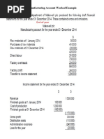 Manufacturing Account Format Example | PDF