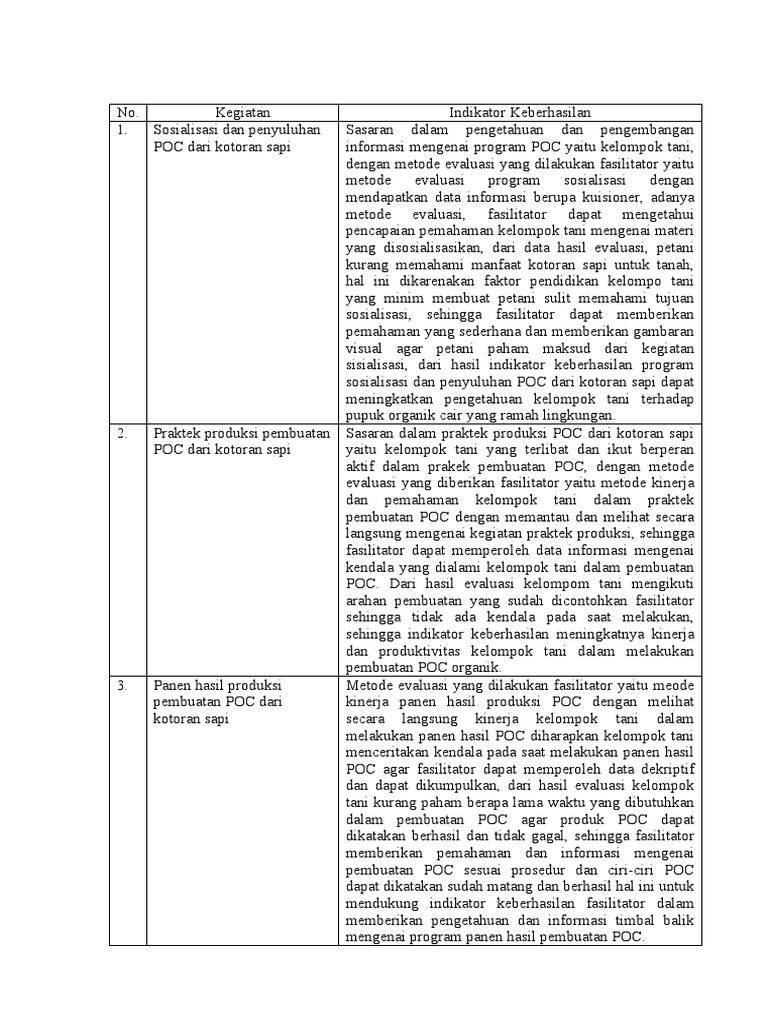 Indikator Keberhasilan | PDF