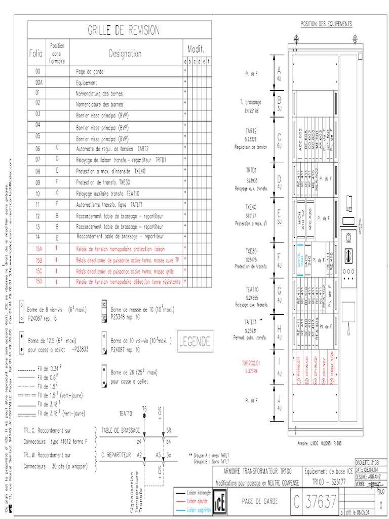 Modif Armoire Transfo C37637a | PDF