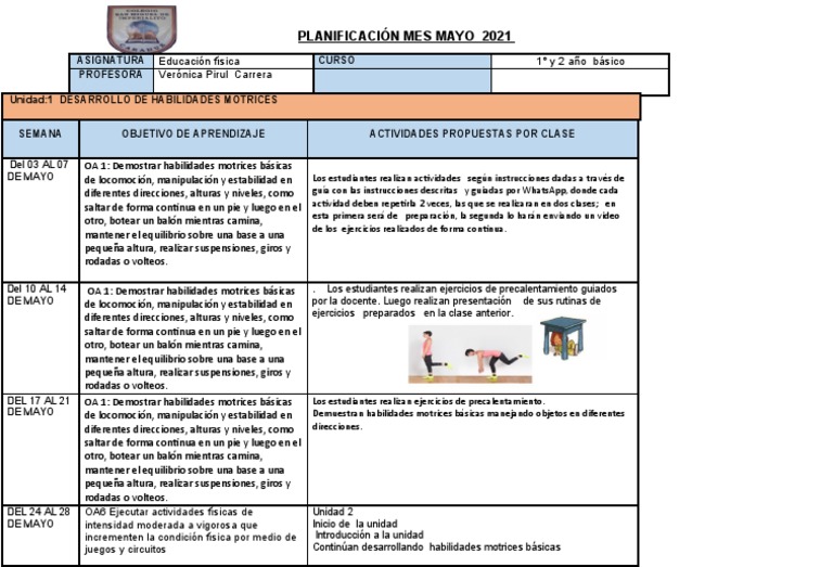 1 Y 2 Básico Planificaciones Educacion Fisica Pdf Aprendizaje