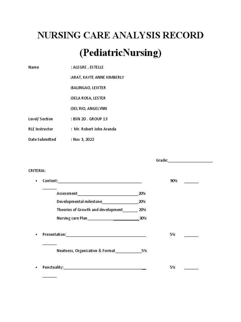 Final Ncar | PDF | Opioid | Developmental Psychology