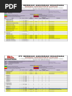 Form Check List Inspeksi Trafo Las | PDF