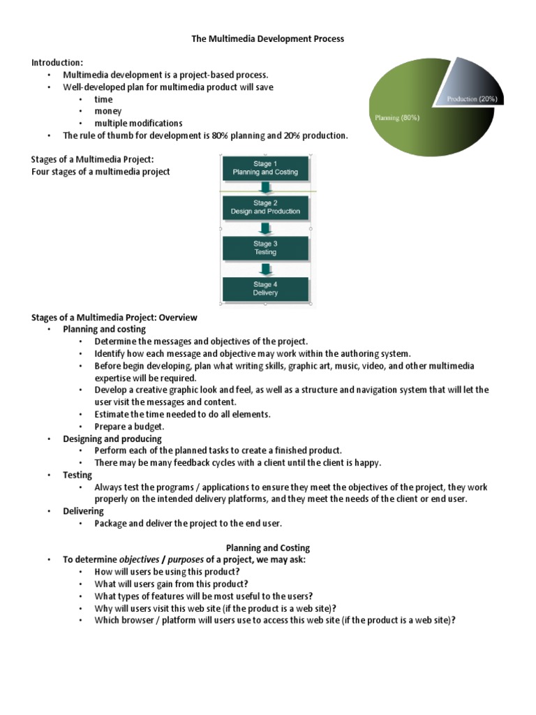 The Multimedia Development Process Download Free Pdf Multimedia