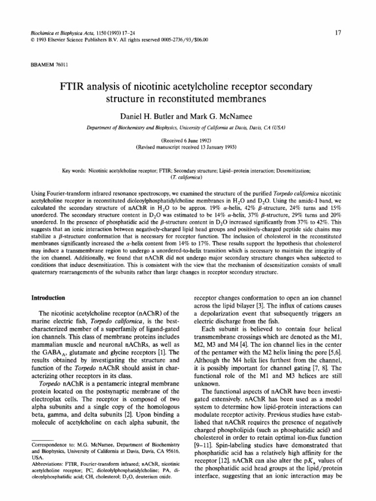 Nicotine Spectra IR | PDF | Ion Channel | Proteins