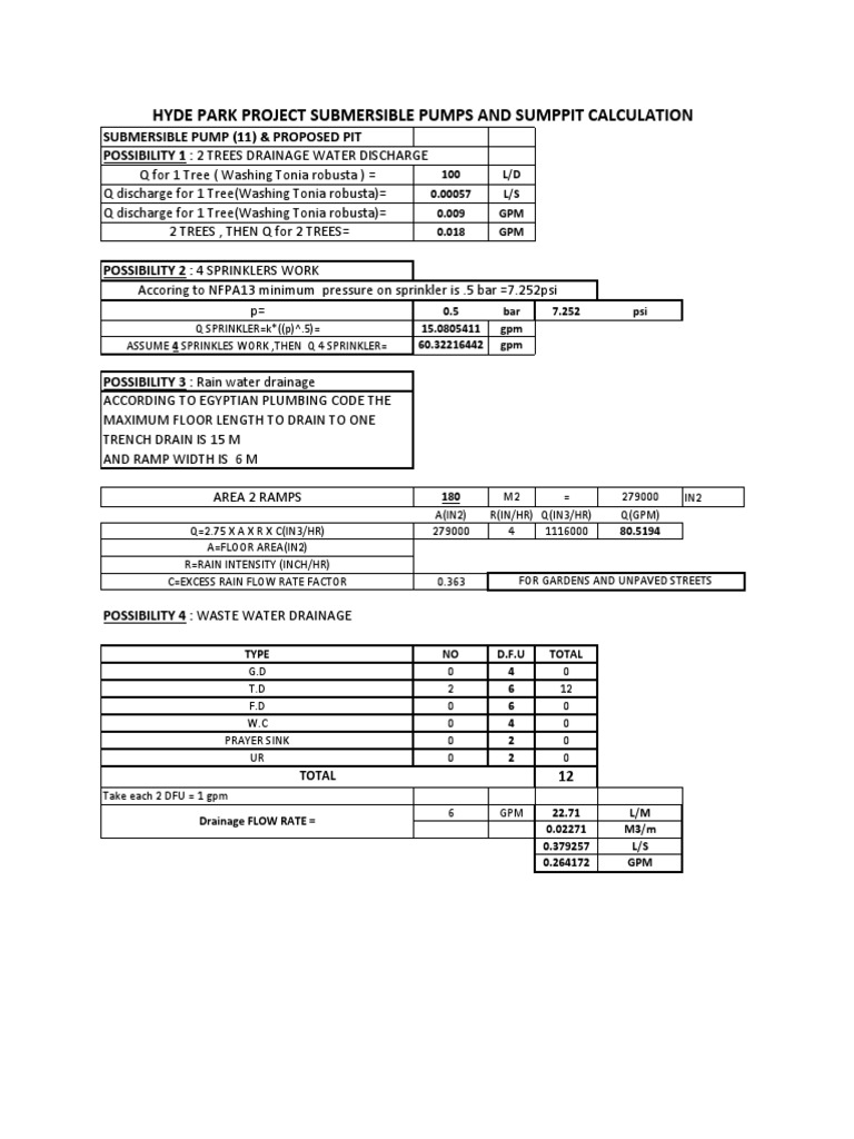 Sump Pit Design and Capacity Analysis | PDF | Liquids | Hydrology