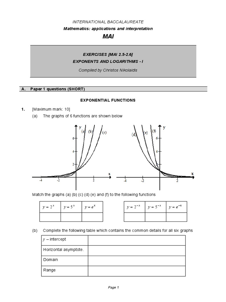Understanding Exponential and Logarithmic Functions through Graphical ...
