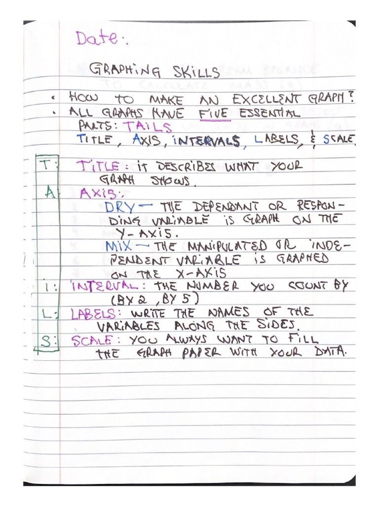 TRIPLE BEAM BALANCE Lab-1 | PDF
