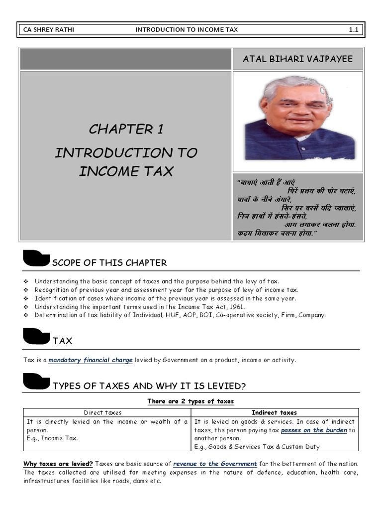Introduction to Income Tax Basics | PDF | Capital Gains Tax | Tax Deduction