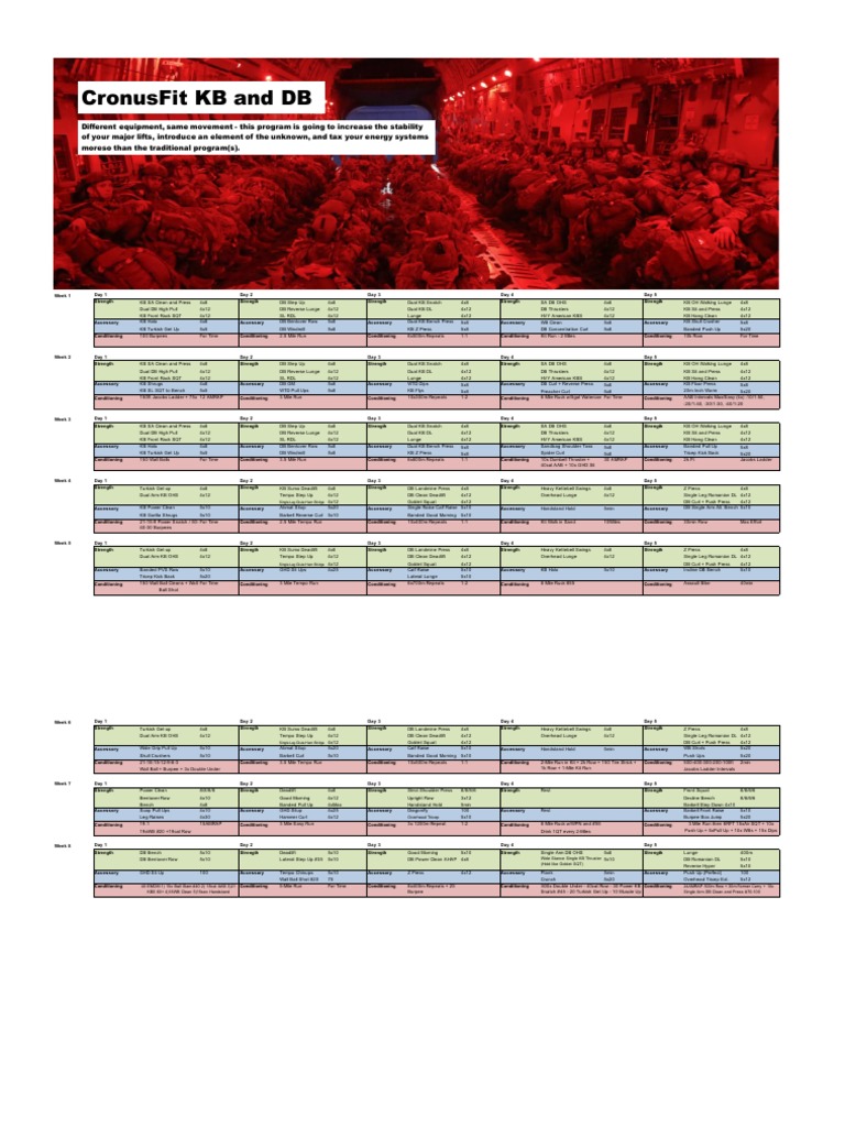 CronusFit DB and KB Program | PDF | Kettlebell | Recreation
