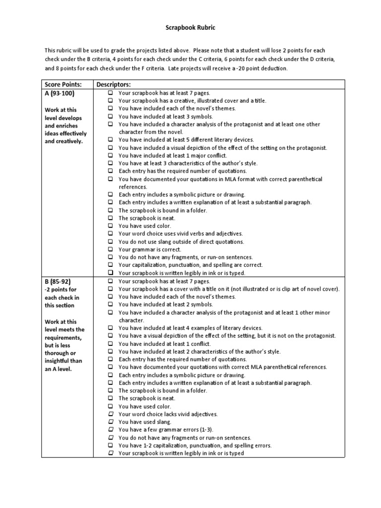 Assessing Student Understanding: A Rubric for Evaluating Scrapbook ...