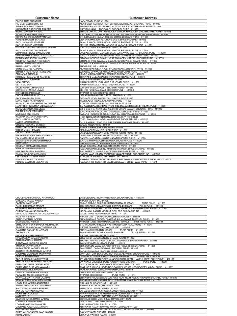 Unclaimed Deposit List | PDF | Shabda | Hindu Religious Leaders