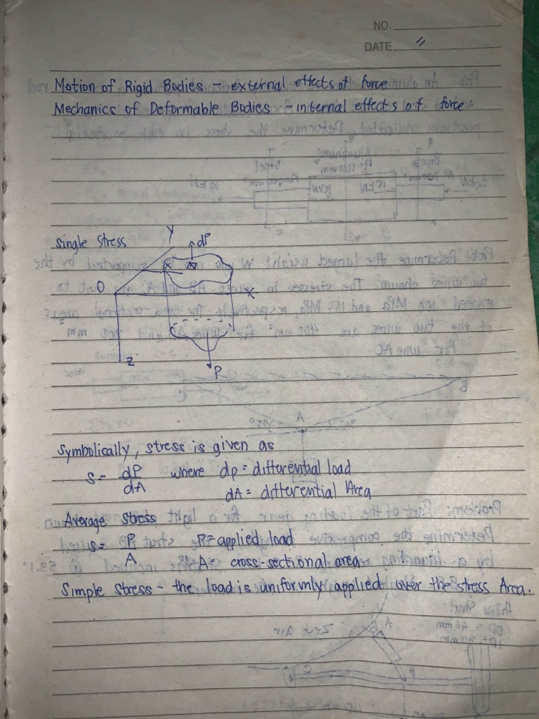 Strength of Materials Notes | PDF Strength of Materials Notes | PDF