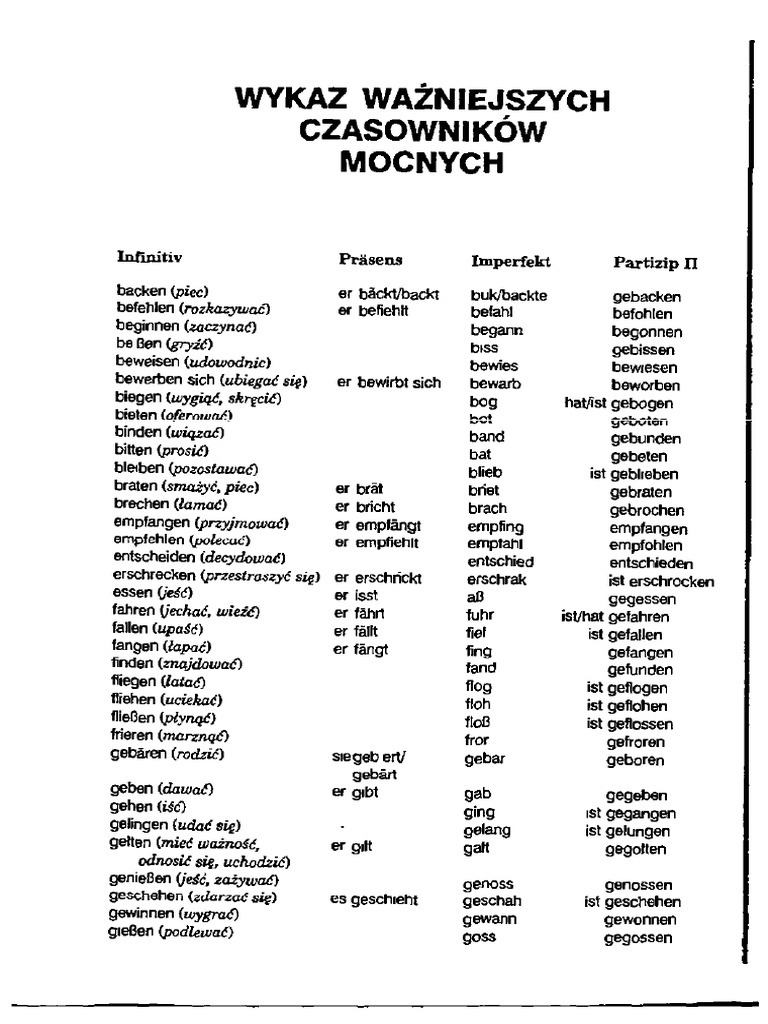 Czasowniki Nieregularne Niemiecki Klasa 8