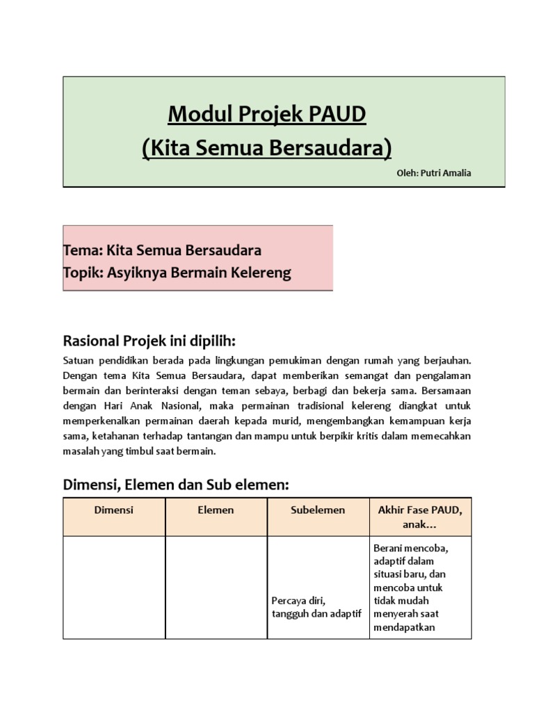 Lampiran Merancang - Memodifikasi Modul Projek PAUD (Kita Semua ...
